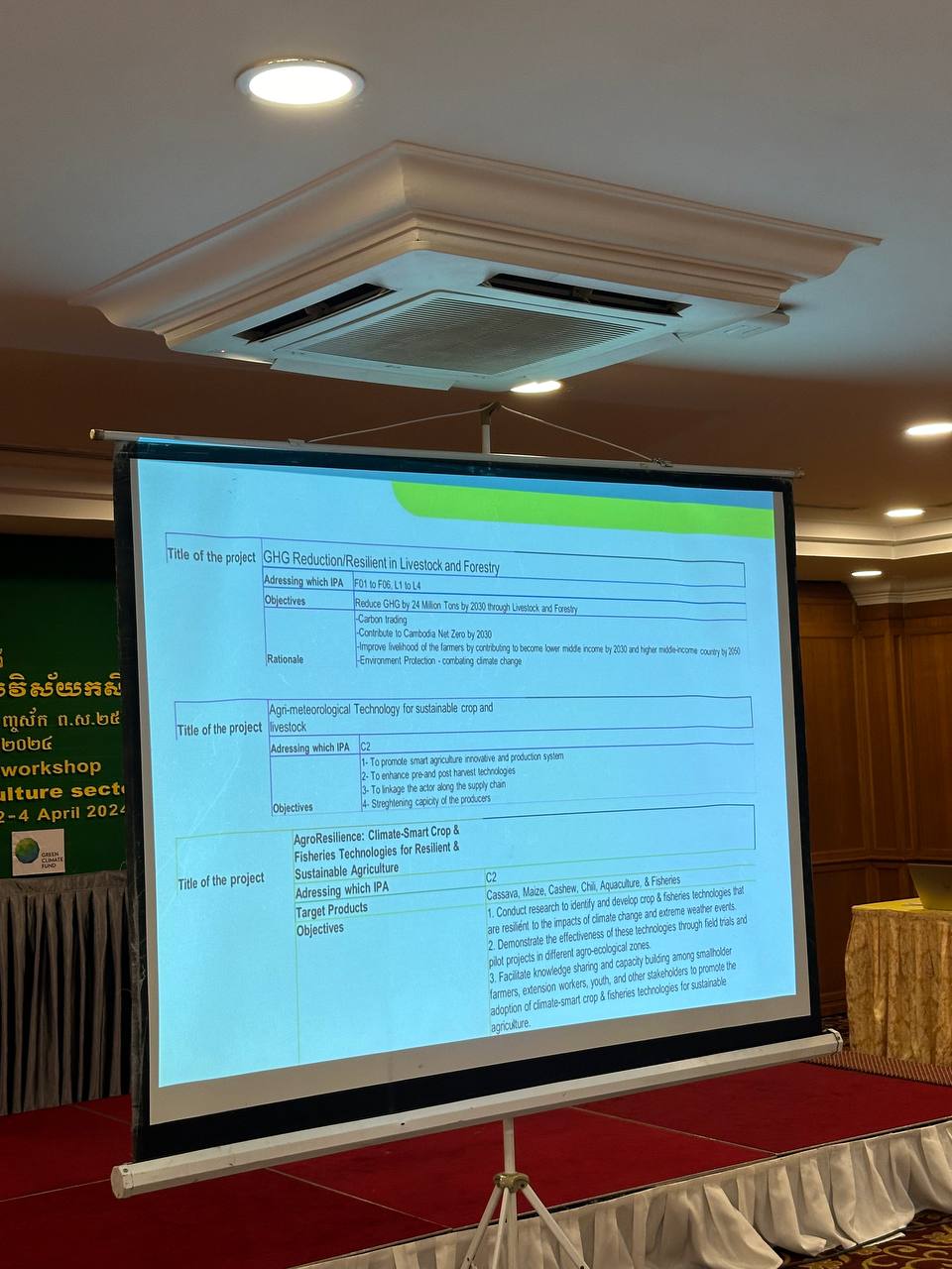 សិក្ខាសាលាថ្នាក់ជាតិ ស្តីពីសកម្មភាព និងភាពធន់នឹងអាកាសធាតុសម្រាប់វិស័យកសិកម្មនៅកម្ពុជា ...